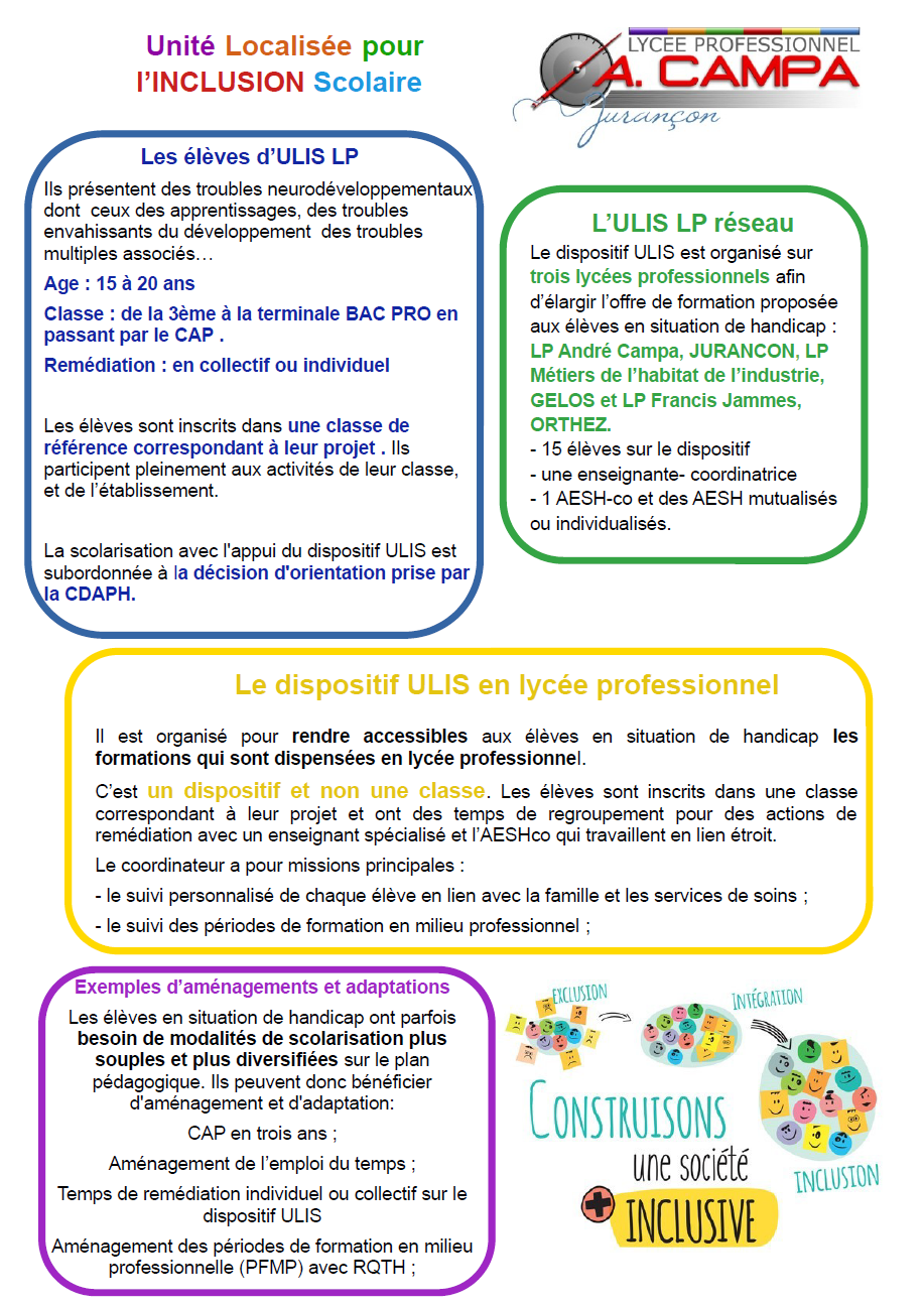 ULIS : Unité Localisée pour l’INCLUSION Scolaire – Lycée professionnel ...
