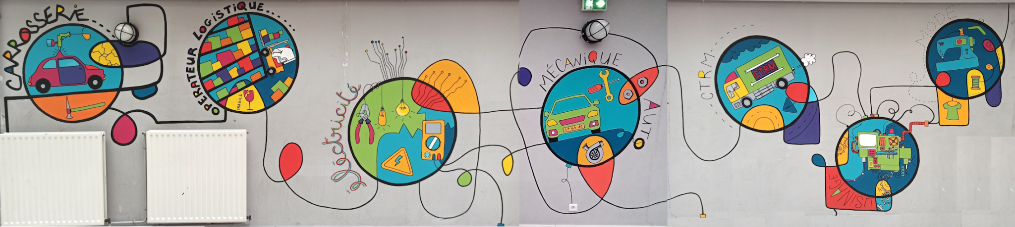 Projet Commun de la Fresque Artistique – Lycée professionnel André CAMPA